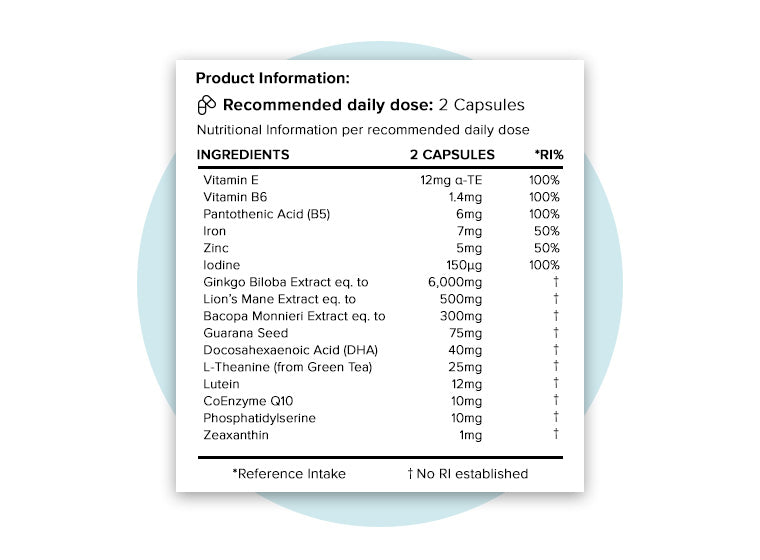 Cognitive Complex – Hey Nutrition
