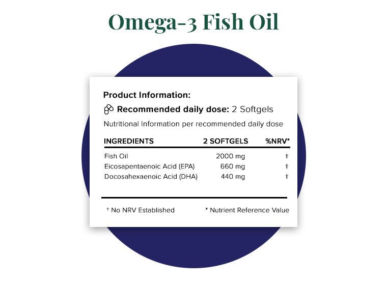 Joint Health Bundle – Hey Nutrition