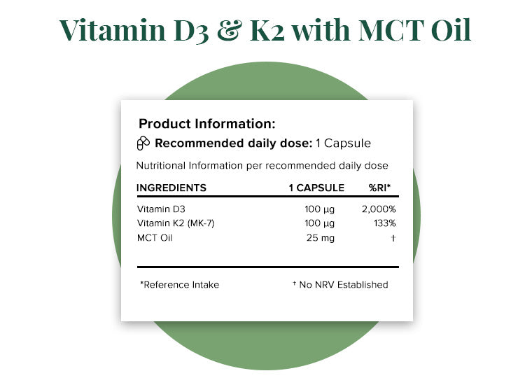 Joint Health Bundle – Hey Nutrition
