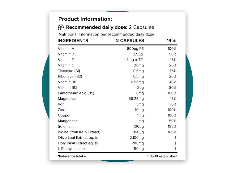 Thyroid Complex Hey Nutrition