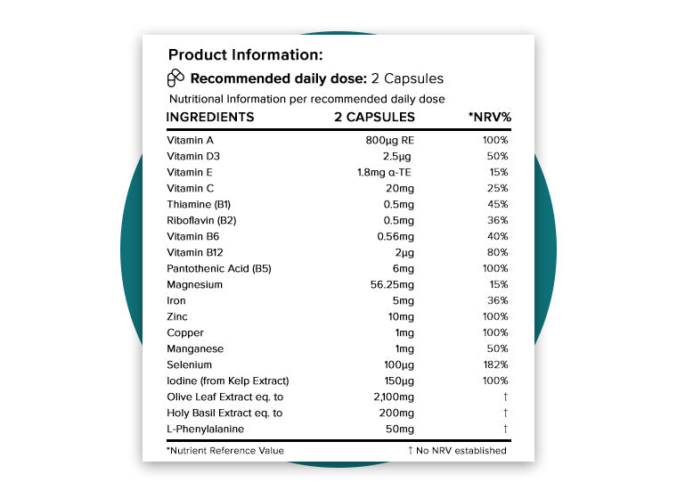Thyroid Complex – Hey Nutrition