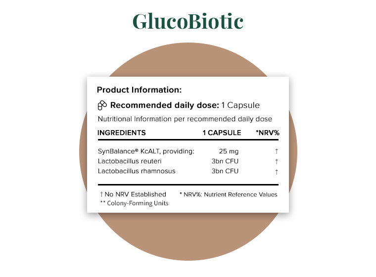 Weight Loss Bundle – Hey Nutrition