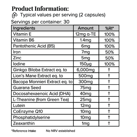 Cognitive Complex – Hey Nutrition